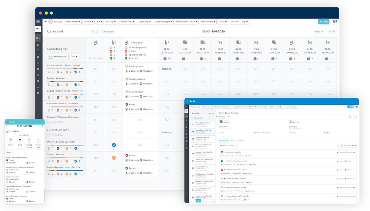 What is readiness software for major events and how can it be used more ...