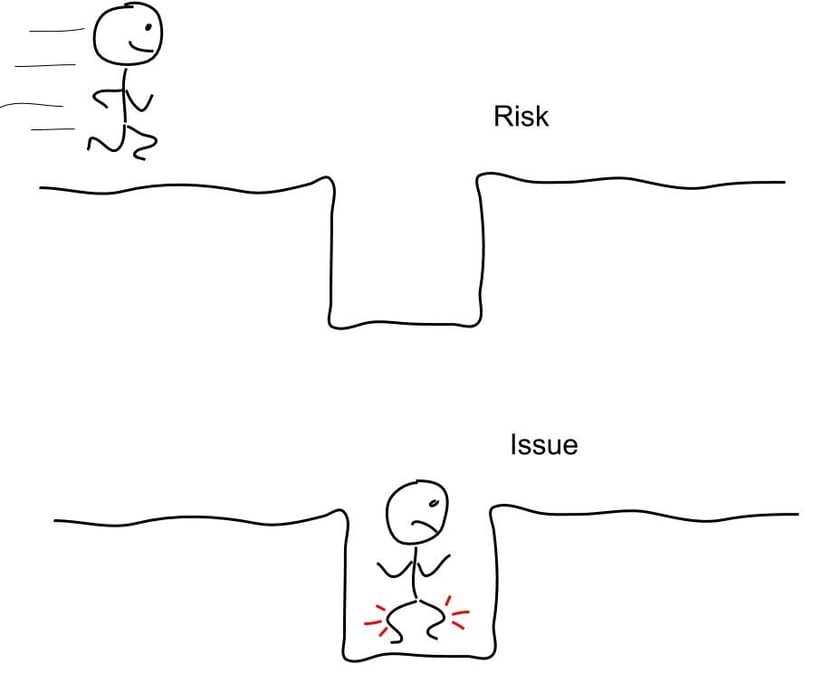 Seven best practices for managing risk in your event planning