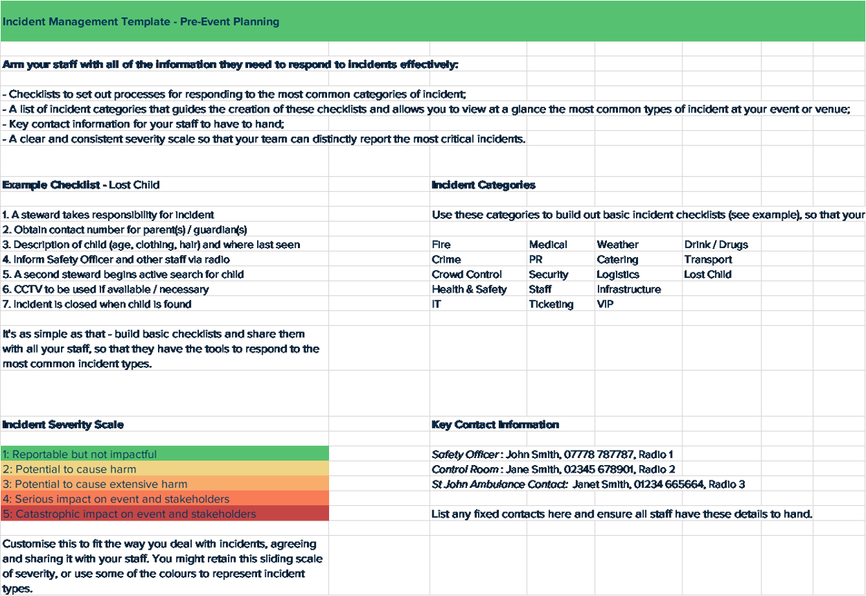 Free Incident Management Template - Checklists, Categories, Resolution