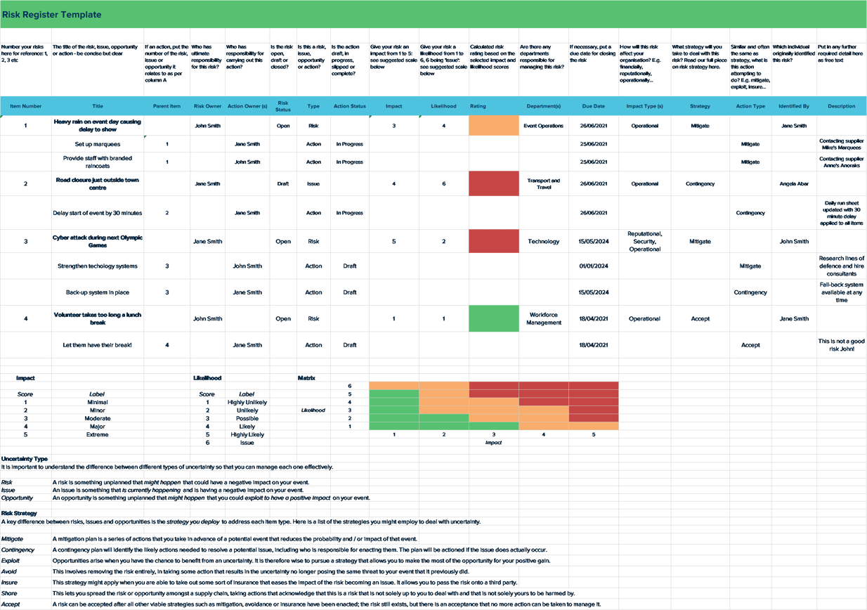 Free Risk Register Template for your Risk and Issue Management