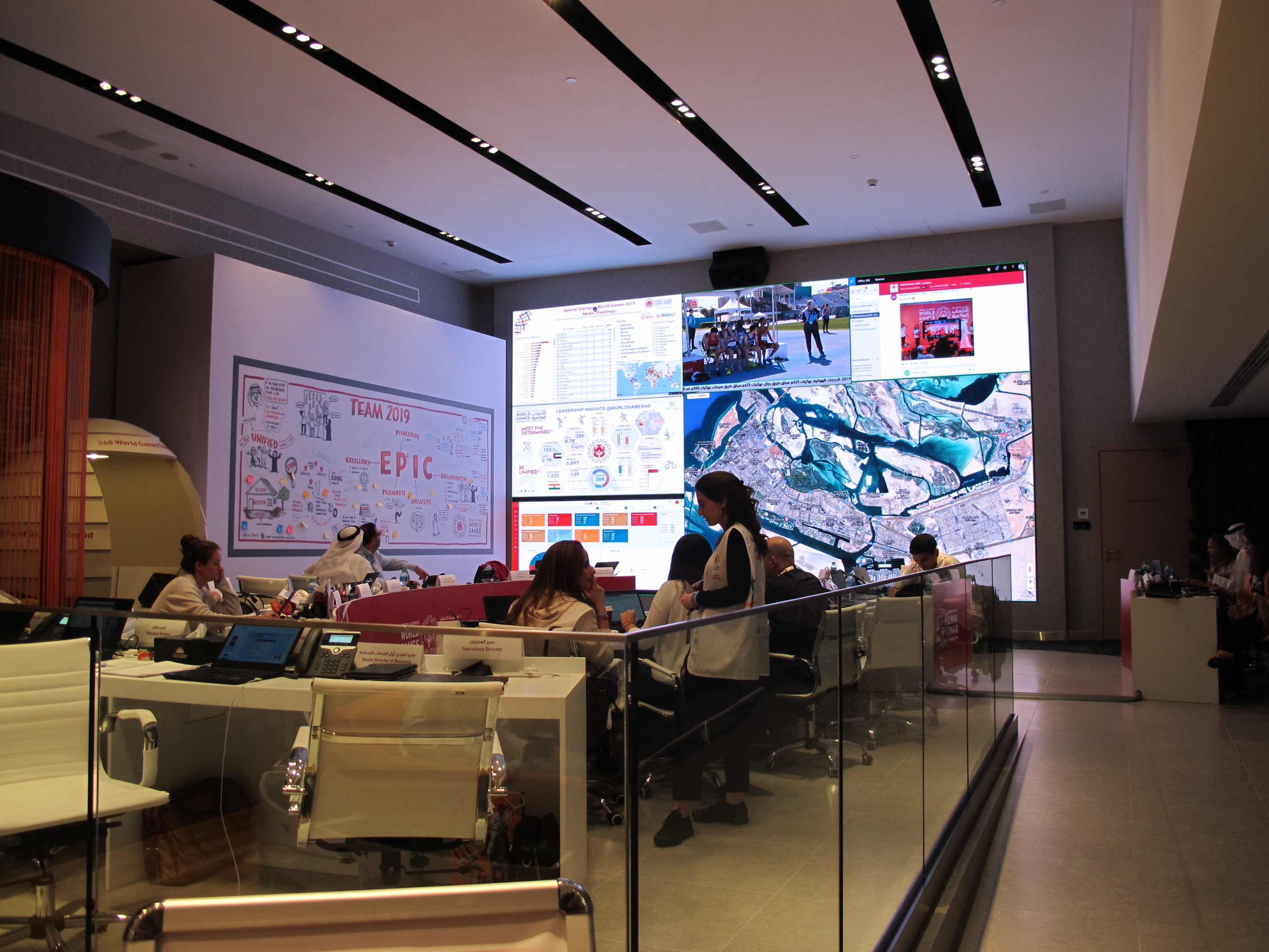 How to manage perfect event control